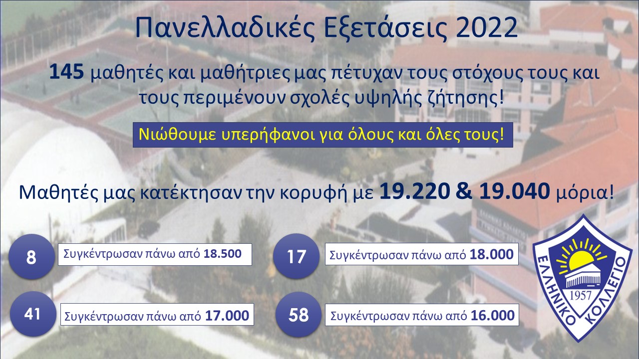 Ιδιωτικά Εκπαιδευτήρια – Ελληνικό Κολέγιο Θεσσαλονίκης – Εκπαιδευτικός ...